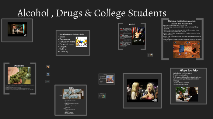 Alcohol, Drugs on College Students by Ale H on Prezi