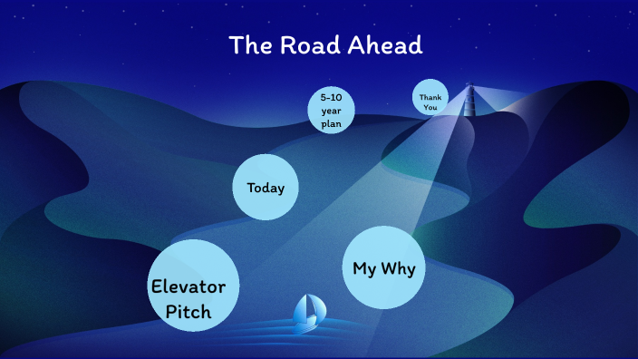 GPR End of Year Presentation 2021 by Isabel Pennings on Prezi