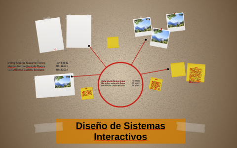 Diseño de Sistemas Interactivos by Luis Alfonso Castillo Bórquez on Prezi
