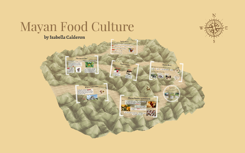 Mayan Food Culture by Isabella Calderon on Prezi