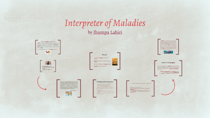 Interpreter of Maladies by Matthew Whittle on Prezi