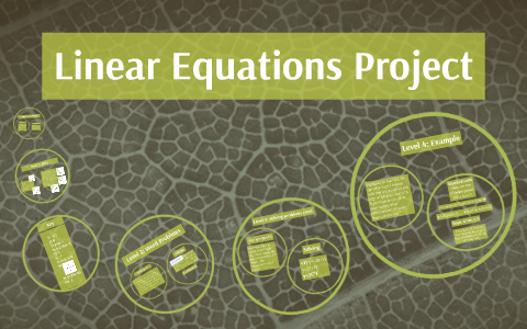 Linear Equasions Project by Grace Billionis on Prezi