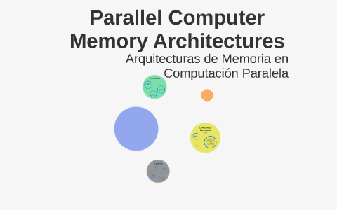 Parallel Computer Memory Architectures by Cesar Calle Espino on Prezi