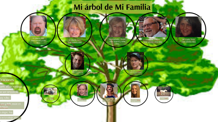 Mi árbol de Mi Familia by Caroline O.