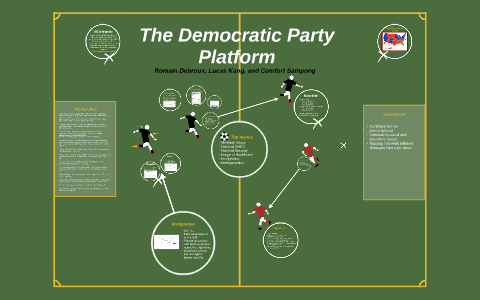 The Democratic Party Platform by on Prezi