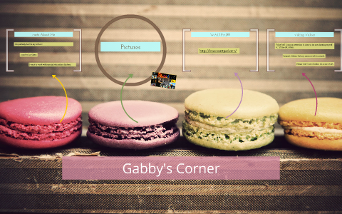 Gabby's Corner by gabby lenartowski on Prezi