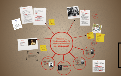 Wilhelm II. by asdrfklö qwertzuio#äü on Prezi