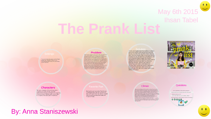 The Prank List by ihsan t