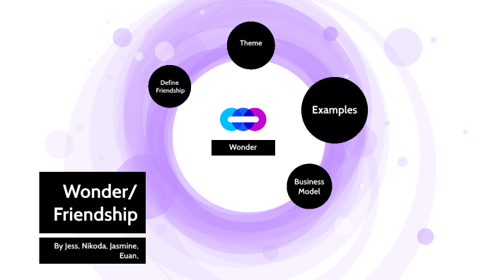 Wonder Friendship by Euan Forbes on Prezi