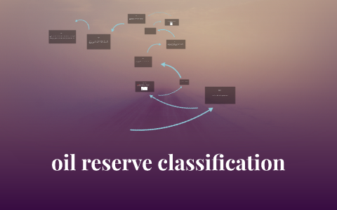 oil reserve classifications by sara maher on Prezi