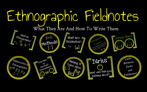 Ethnographic Fieldnotes by Joshua Van Drei on Prezi