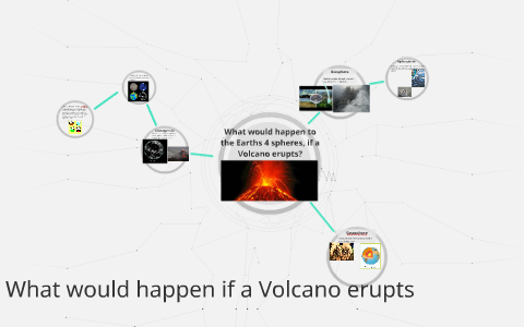 What would happen to the Earths 4 spheres if a volcano erupts by ...