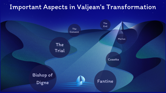 Jean Valjean's Transformation by KELSEY CHAU on Prezi