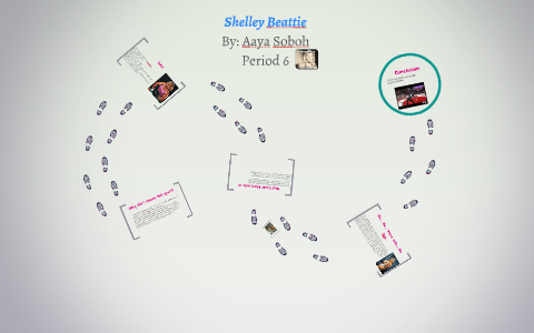 Shelley Beattie by aaya soboh on Prezi