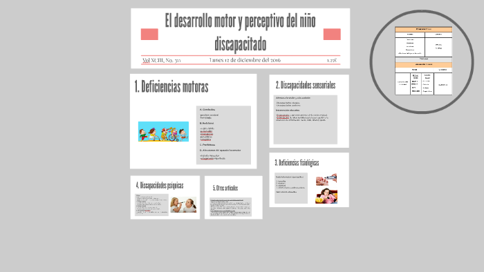 El desarrollo motor y perceptivo del niño discapacitado by Marta Adell Fons on Prezi