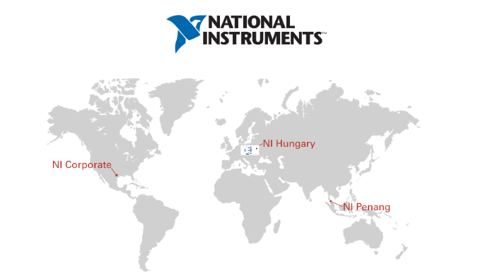 NI Hungary Kft. EHS team by Remenyik Tünde on Prezi Next