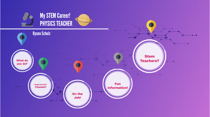STEM CAREER PHYSICS TEACHER by Ryann Schulz on Prezi