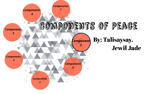 Components of Peace by rica danias on Prezi