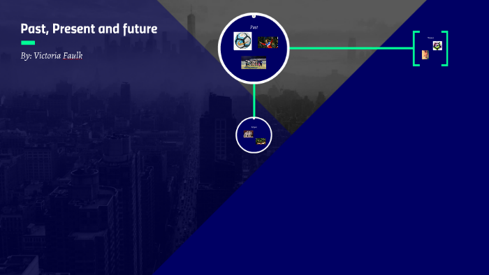 Past, Present and future by victoria Faulk on Prezi