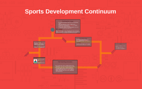 Sports Development - Continuum Part 1 by Ash Greaves on Prezi