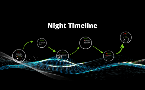 Night Timeline by Naquia Varner