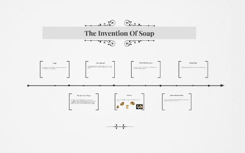 The Invention Of Soap by yadira avila on Prezi
