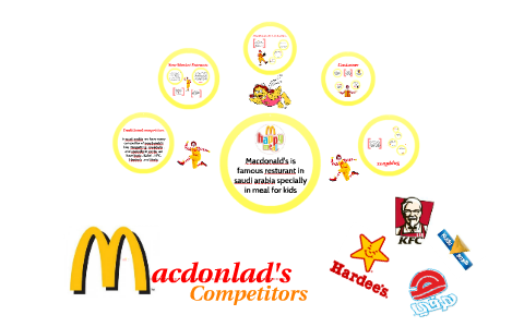 Traditional competitors by Albasma Aladba on Prezi