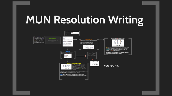 MUN Resolution Writing by Model UN Macedonia on Prezi