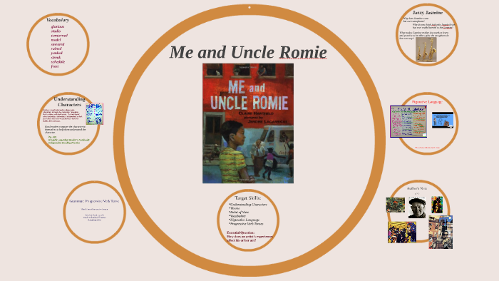 Me and Uncle Romie by on Prezi