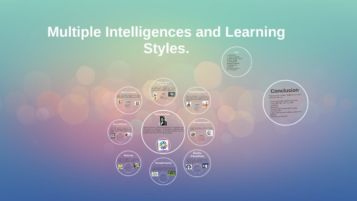 Multiple Intelligences and Learning Styles. by Laura García on Prezi