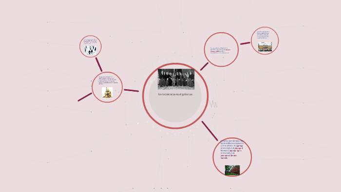 los tecnocratas en el gobierno by colegio santamaria on Prezi