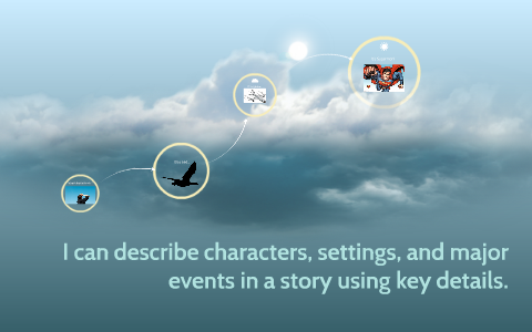 I can describe characters, settings, and major events in a s by Lucinda ...