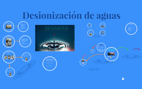 DESWATER by diego contreras on Prezi