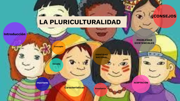La pluriculturalidad by Gabriel Ignacio Ordoñez Campuzano on Prezi