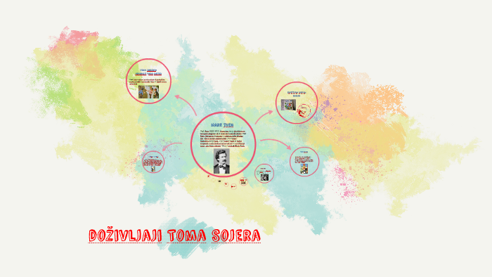 Tom Sojer by tea bogicevic on Prezi