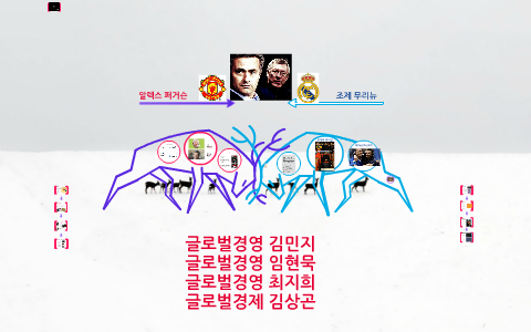 리더십 발표 by hyunsang dkfj on Prezi