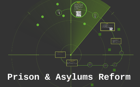 Prison & Asylum Reform by Natnael Assefa on Prezi