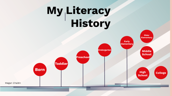 my literacy history by Megan Chaltin on Prezi