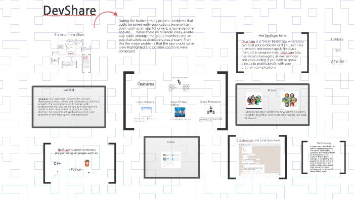 What is Devshare? by Dandre Halliday on Prezi