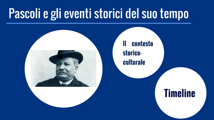 Pascoli e gli eventi storici del suo tempo by alessia gargiulo on Prezi