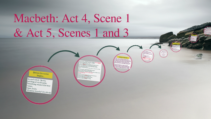 Macbeth: Act 4, Scene 1 by Lia Robinson on Prezi