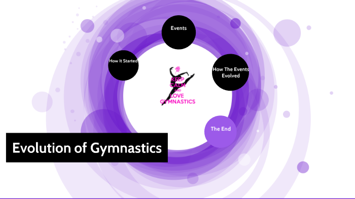 The Evolution of Gymnastics by Sabrina James on Prezi