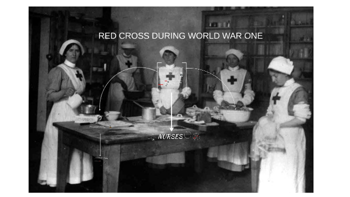 RED CROSS DURING WORLD WAR ONE by carlotta andriolo on Prezi