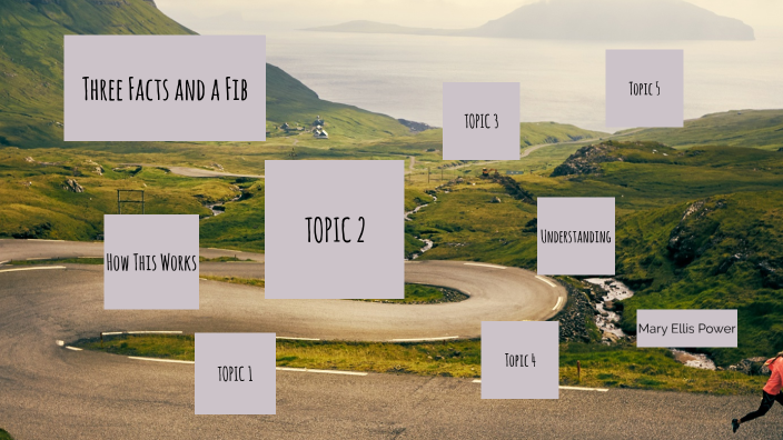 Three Facts and a Fib by Mary Power on Prezi