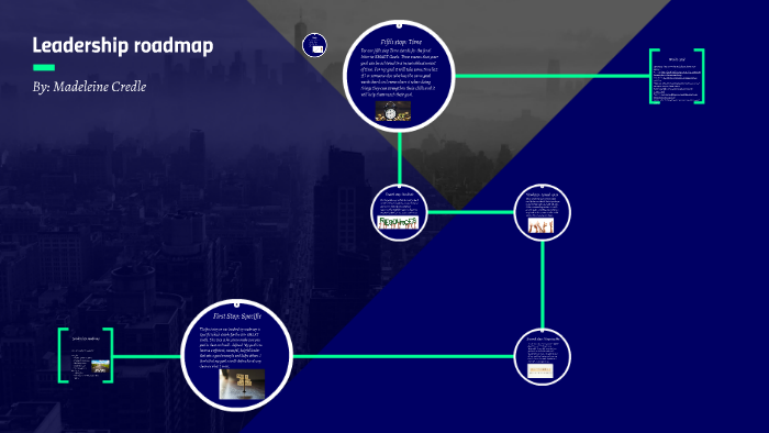 Leadership road map by on Prezi