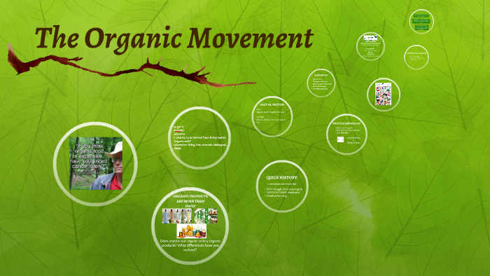 The Organic Movement by Sarina Routowicz on Prezi