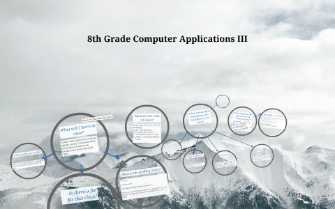 8th Grade Computer Applications III by on Prezi