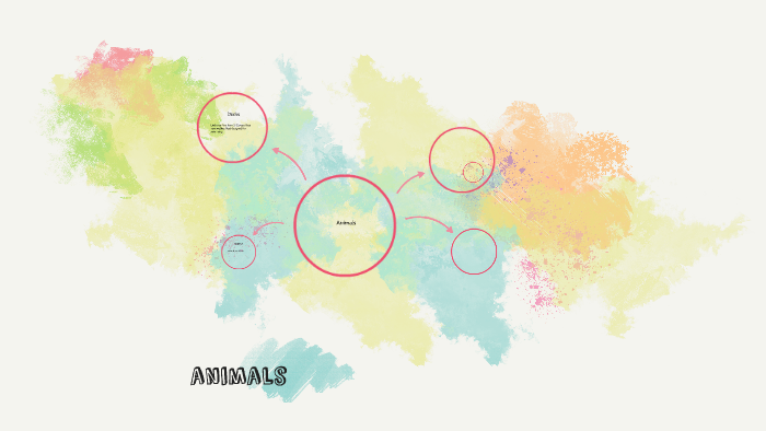 animals by Chloe Gale on Prezi