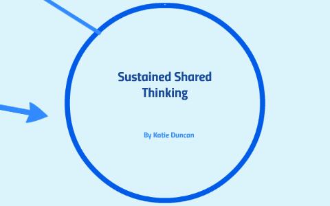 Sustained Shared Thinking by Katie Duncan on Prezi
