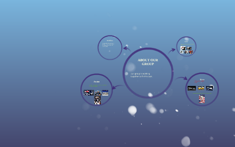 Bea Bianca by Megan Loken on Prezi